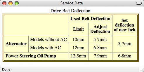 colspan html table examples